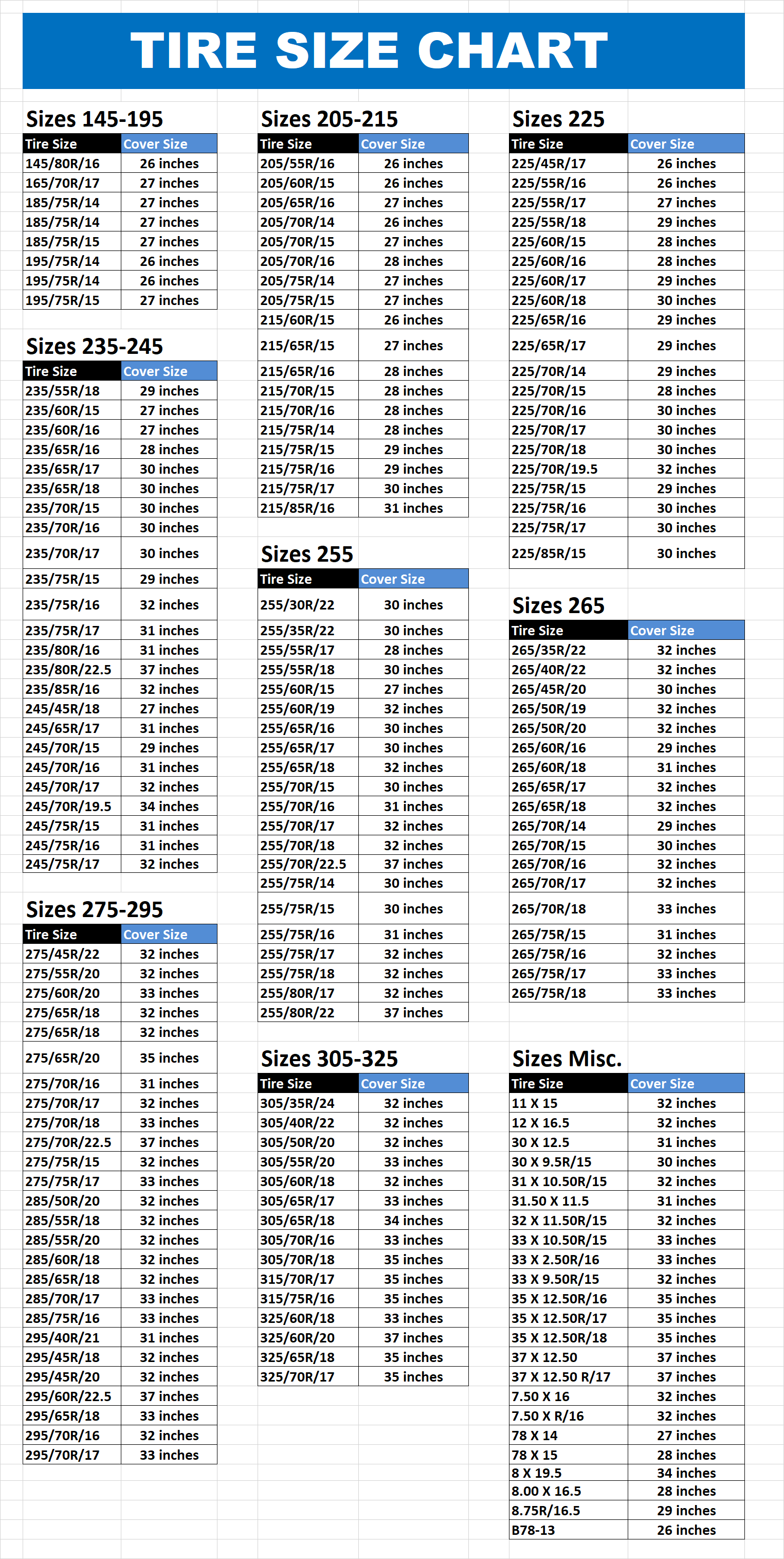 Sun Lover Tire Cover on Black Vinyl